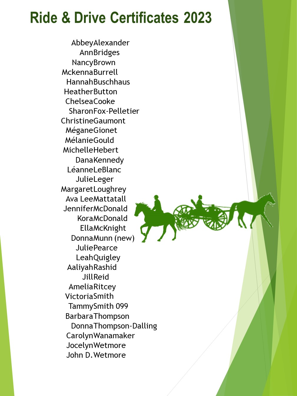 2023 Ride and Drive Program Prizes Recipients - New Brunswick ...